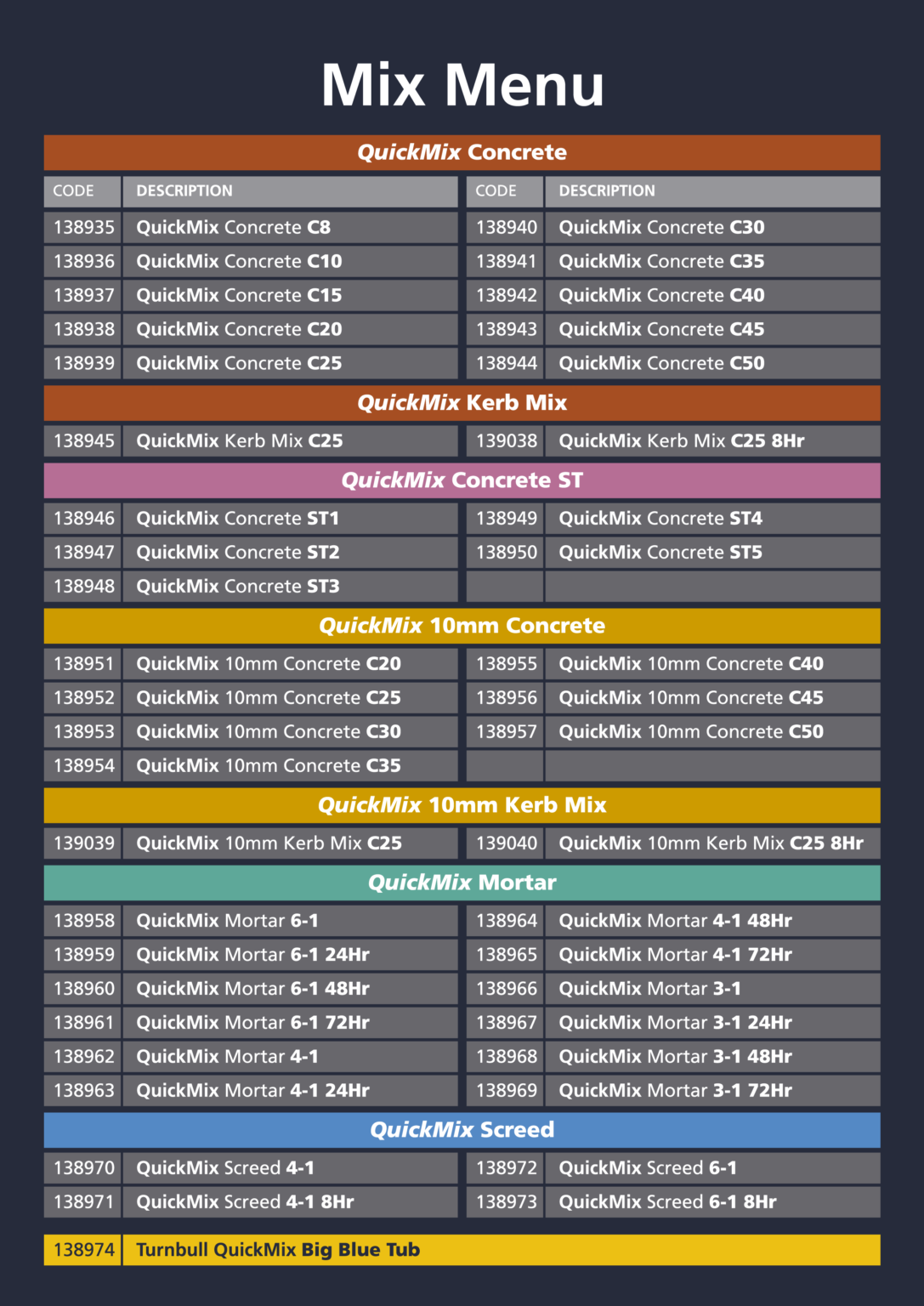 QuickMix - Turnbull & Co Limited